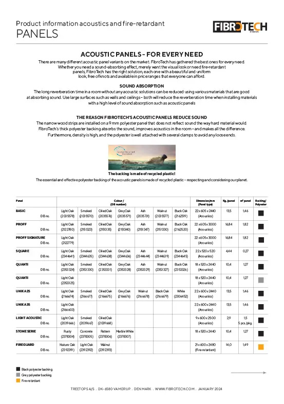 Find og læs alle datablade til vores produkter her - Fibrotech